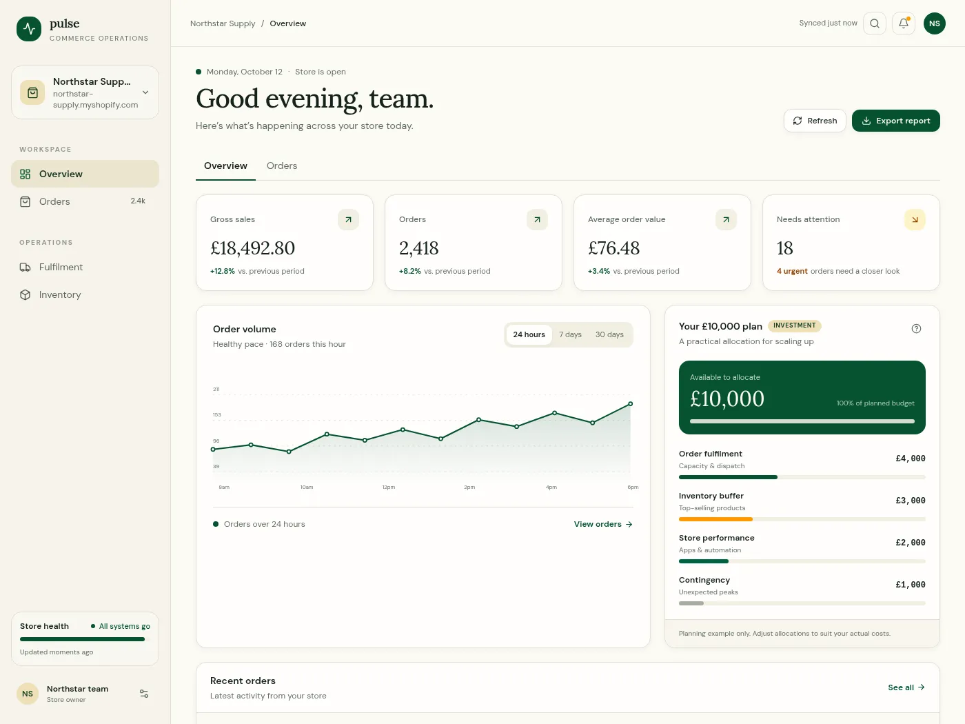 Shopify Power App