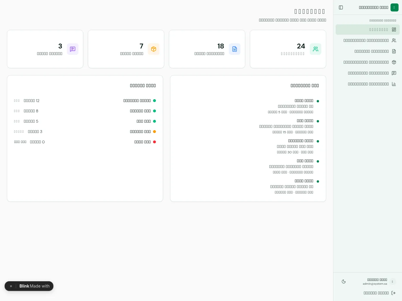 Smart User Permissions Dashboard