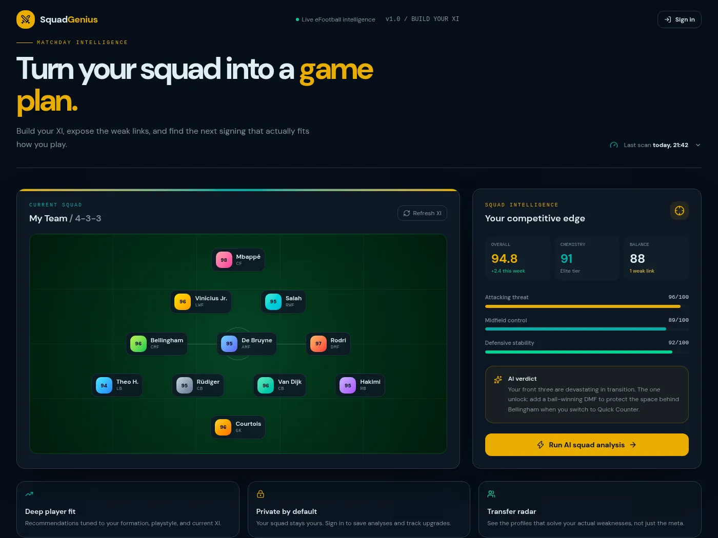 SquadGenius AI Builder