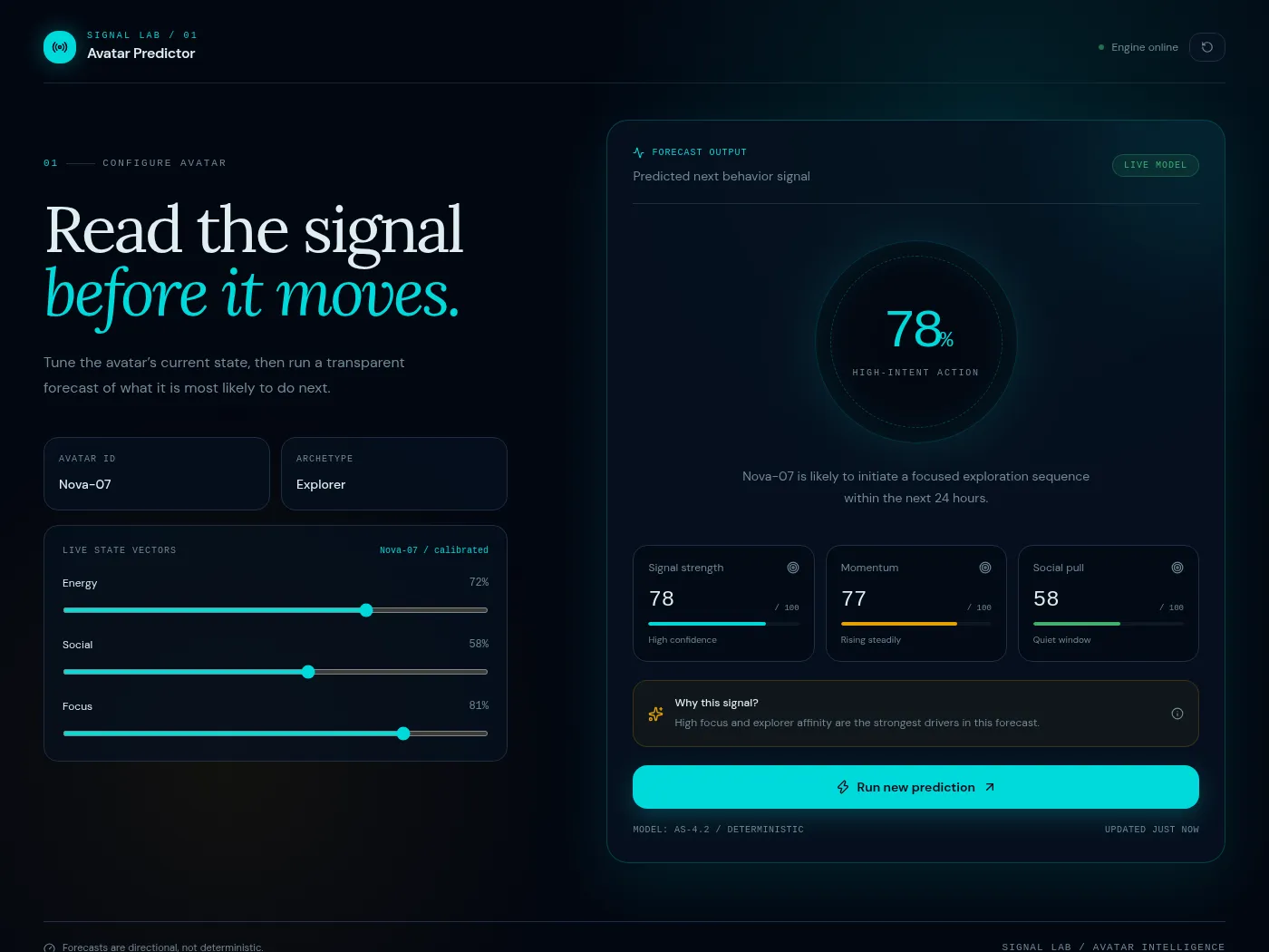 Avatar Signal Predictor