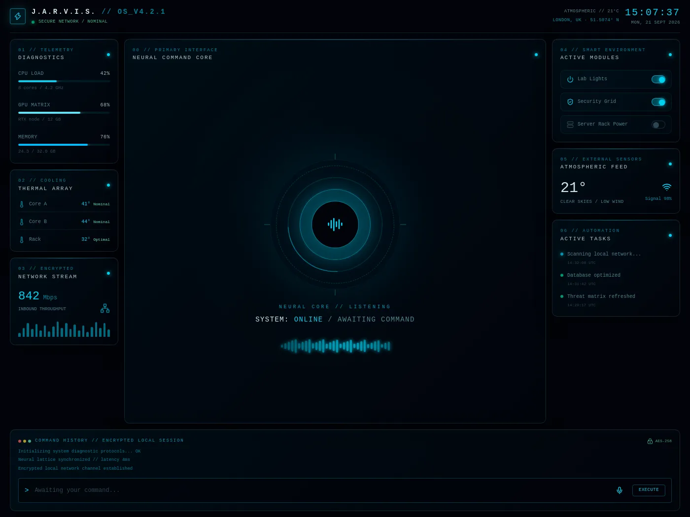 JARVIS AI Dashboard