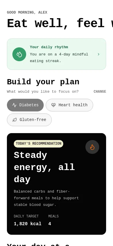 HealthDiet Advisor