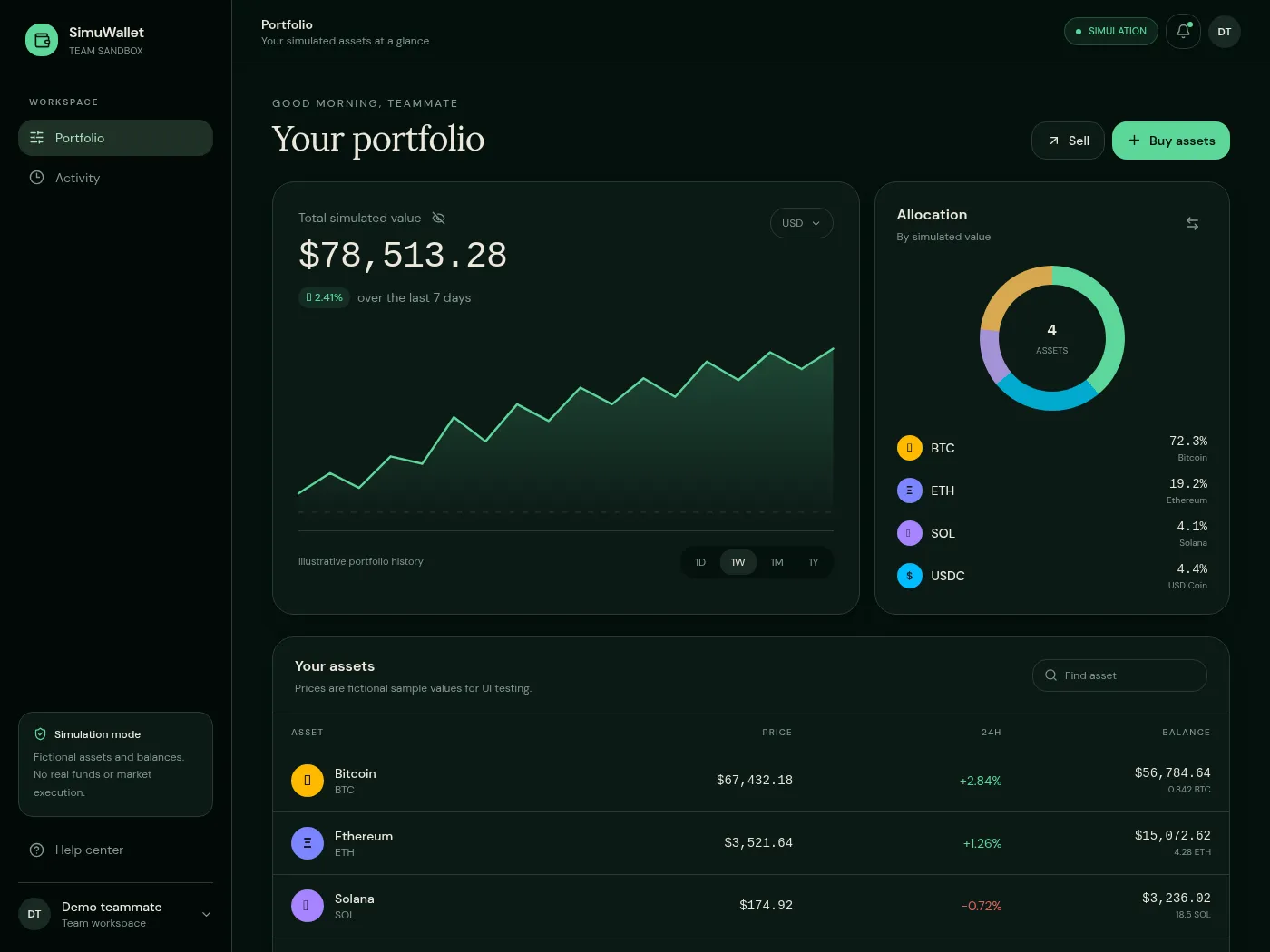 SimuWallet