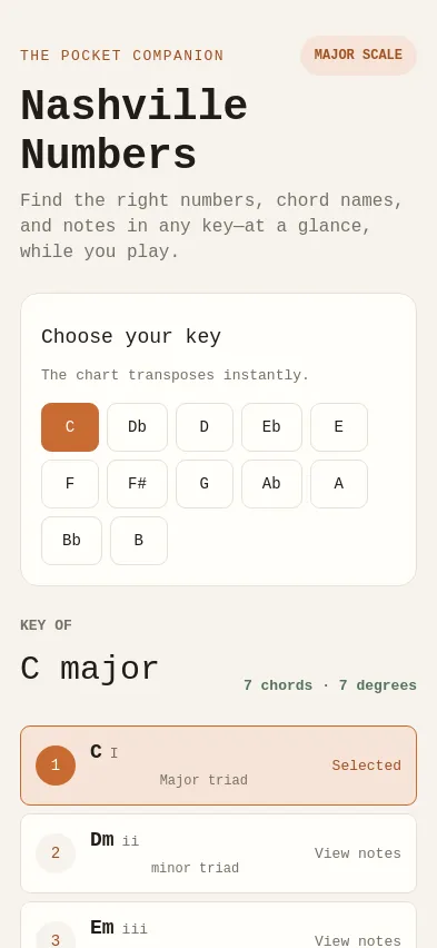 Nashville Number Helper