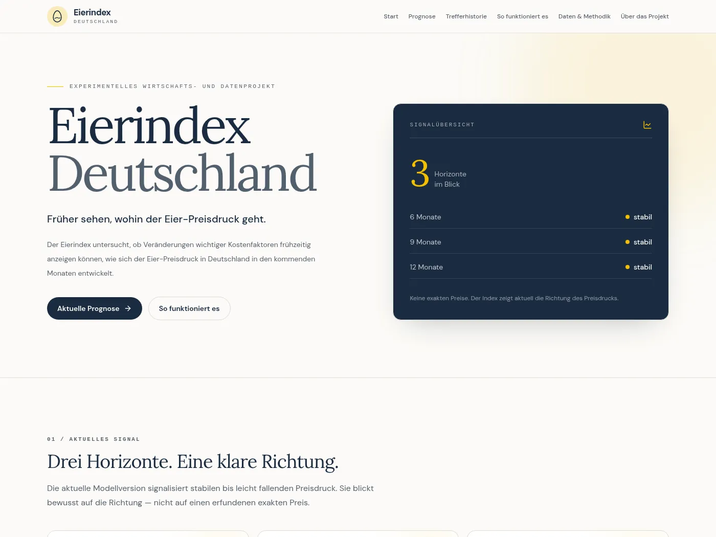Eierindex Deutschland Web