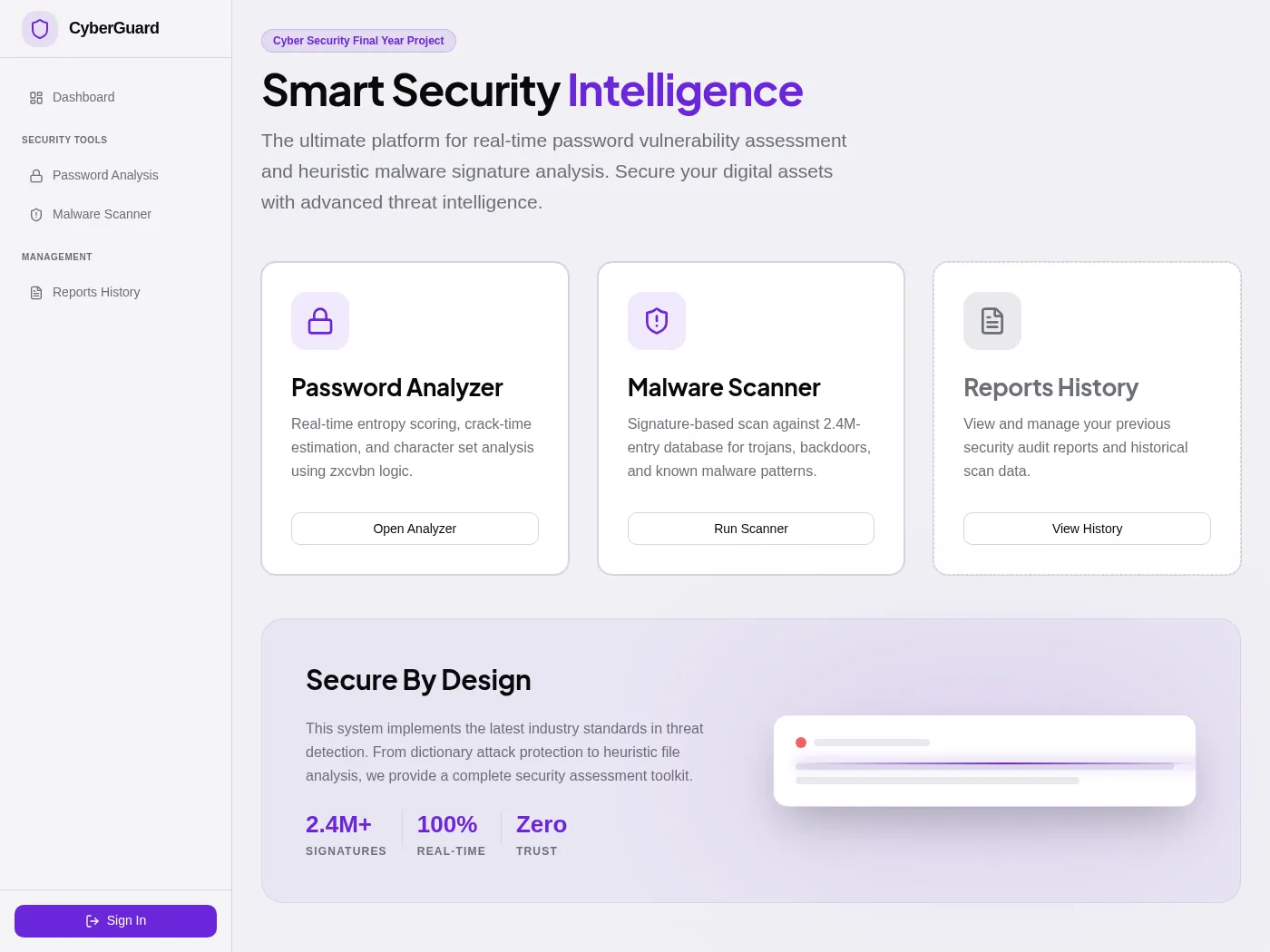 CyberGuard Web Analyzer