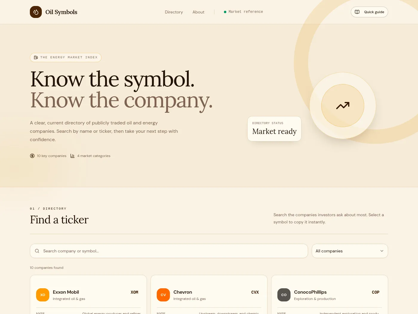 Oil Stock Symbol Finder