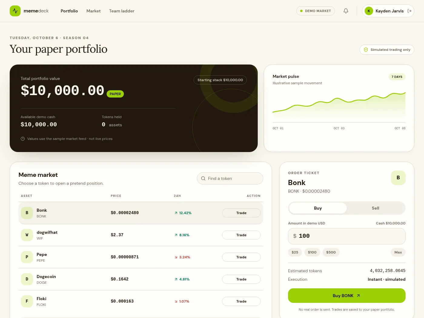 MemeCoin LARP Wallet