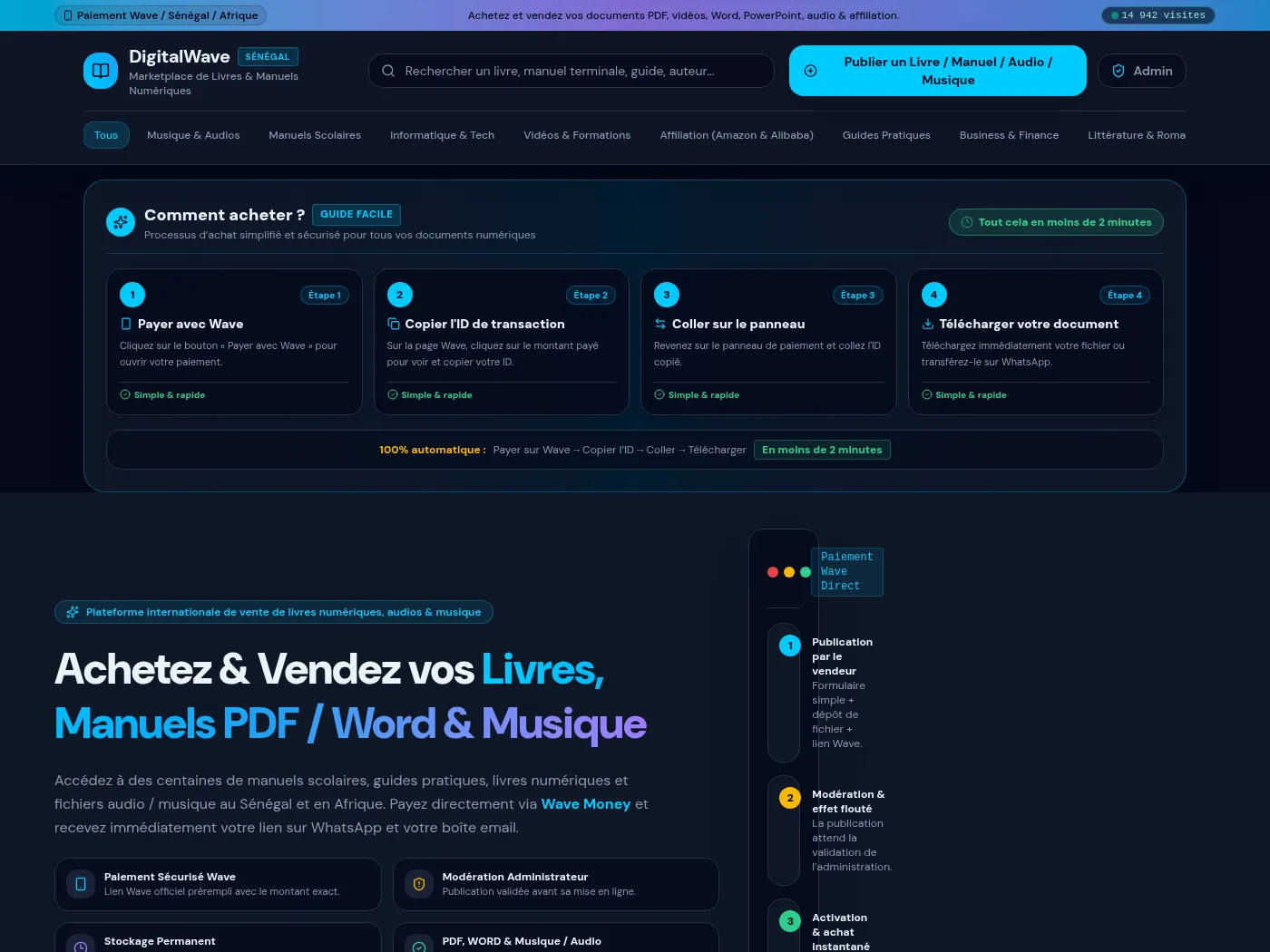 LivresManuels Numériques