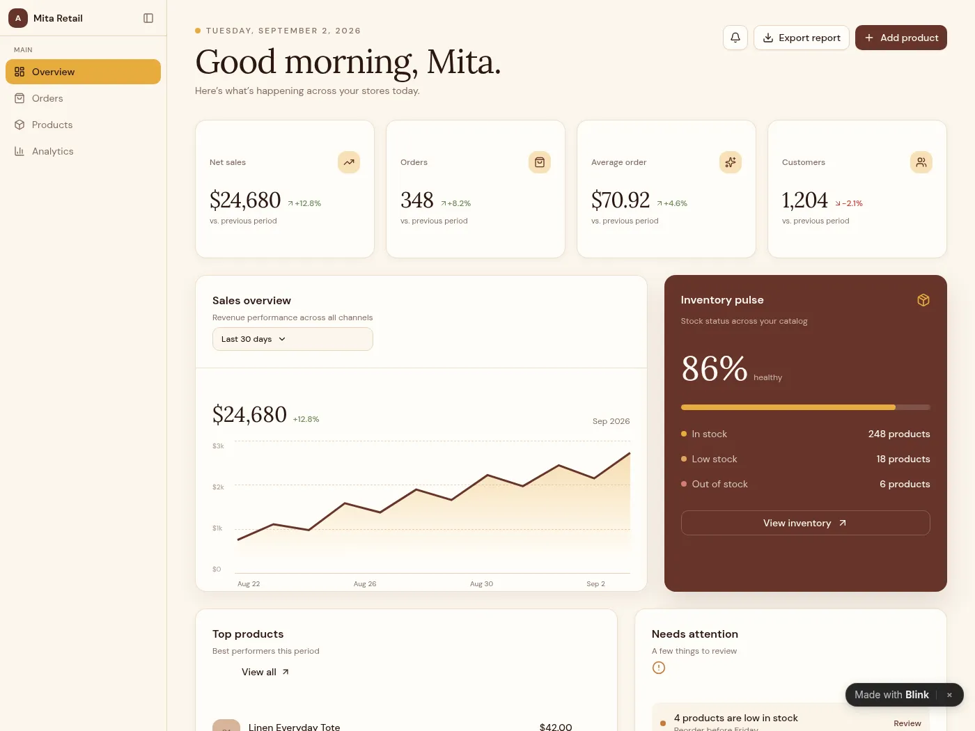 Mita Retail Suite