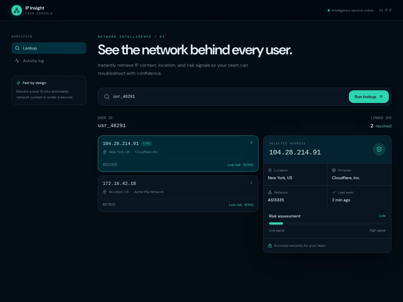IP Insight Dashboard