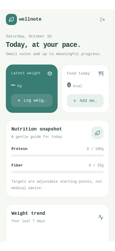 GLP Tracker