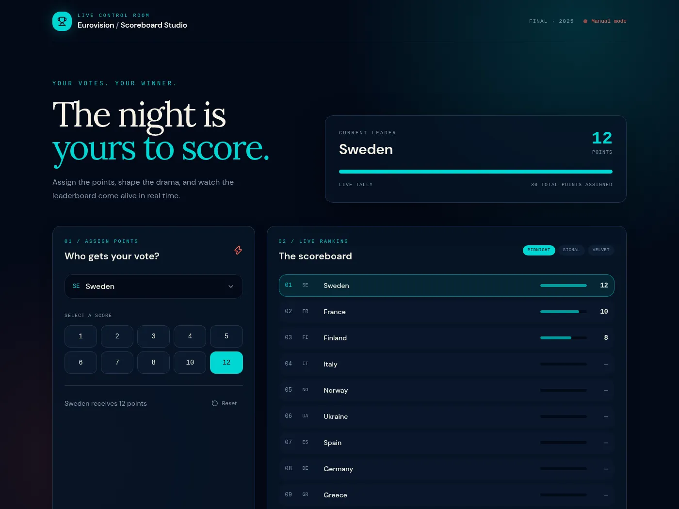 Eurovision Scoreboard Studio