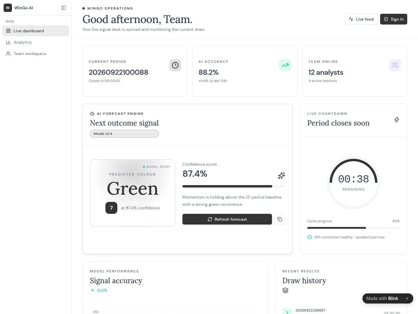 WinGo AI Dashboard