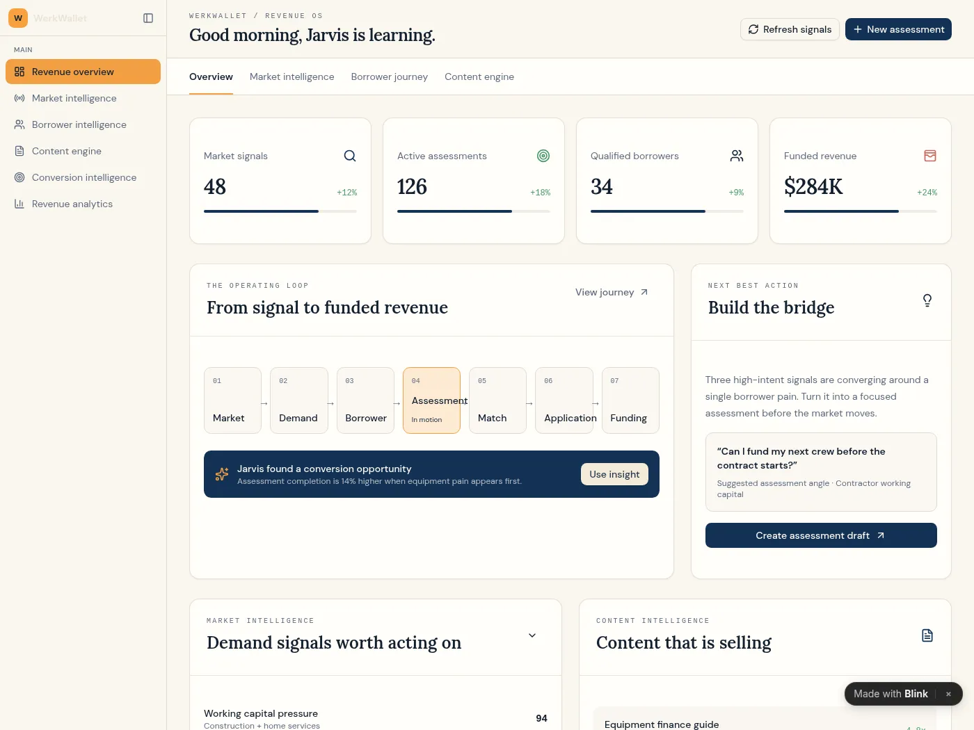 WerkWallet Revenue OS