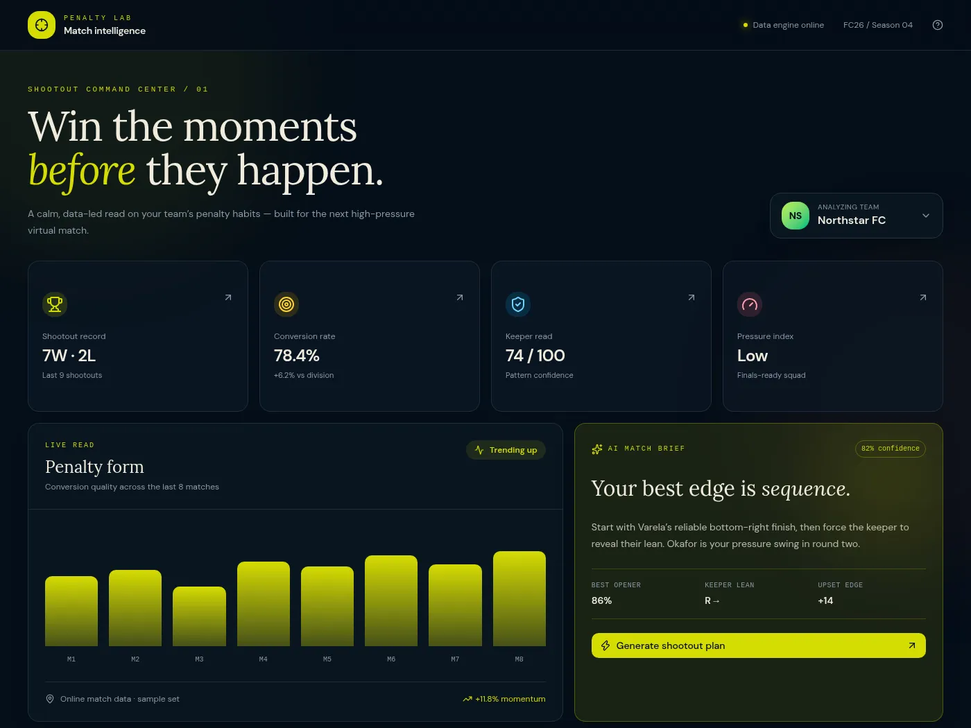 Penalty AI Match Analyzer