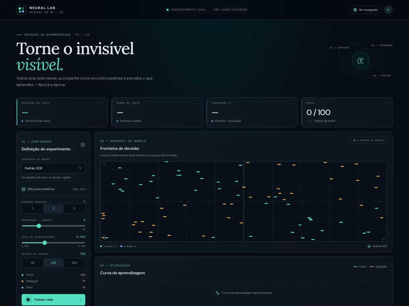 ML-Enhanced Project Hub