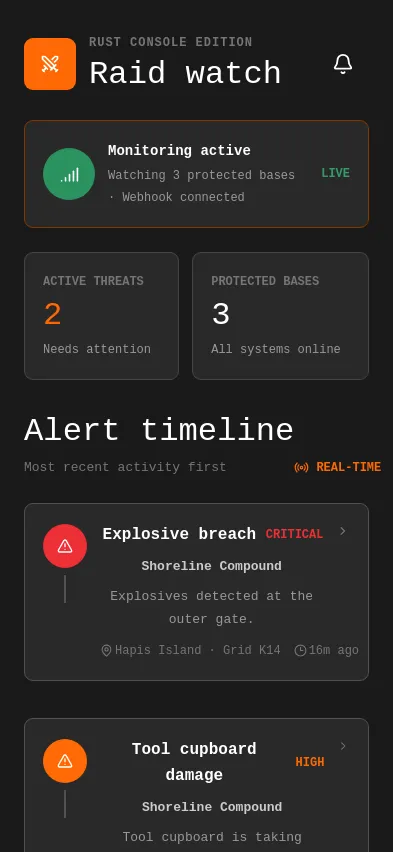 Rust Console Raid Alert