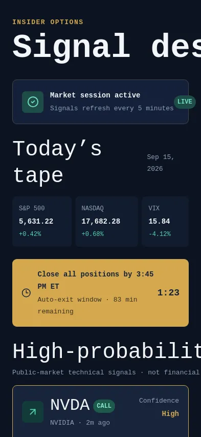 Insider Options Signals