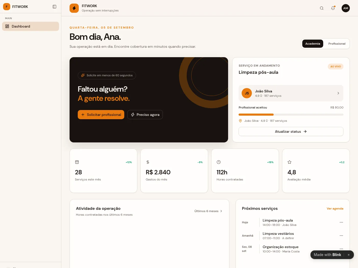 FITWORK Marketplace SaaS