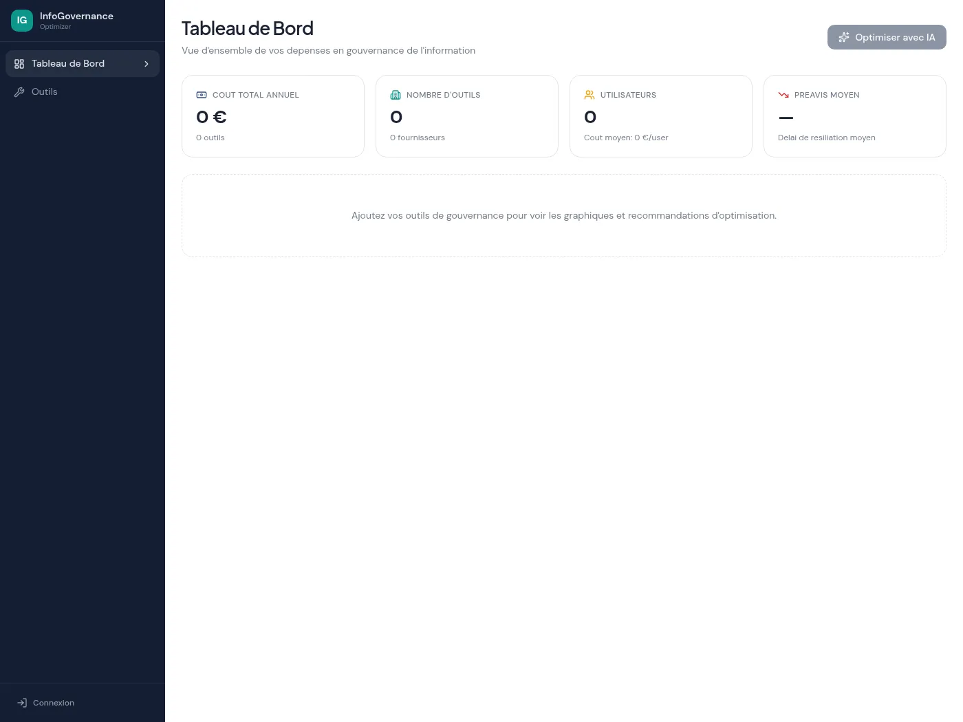 InfoGovernance Optimizer