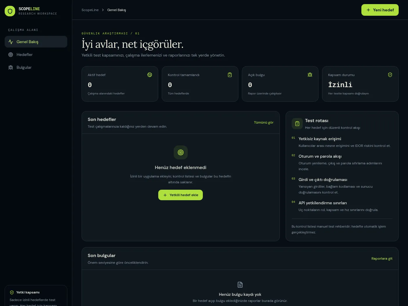 Bug Bounty Tester