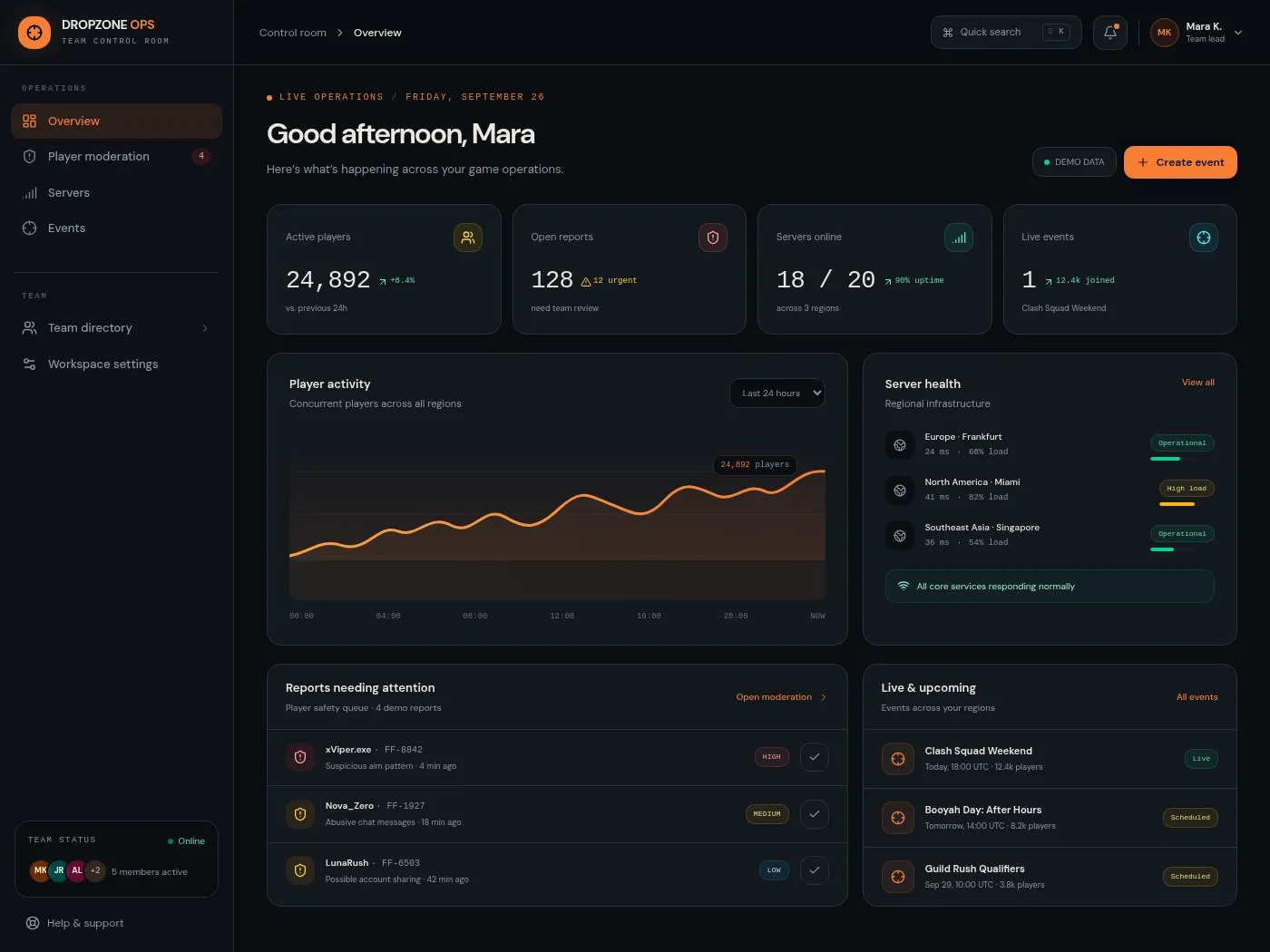 Free Fire Admin Panel