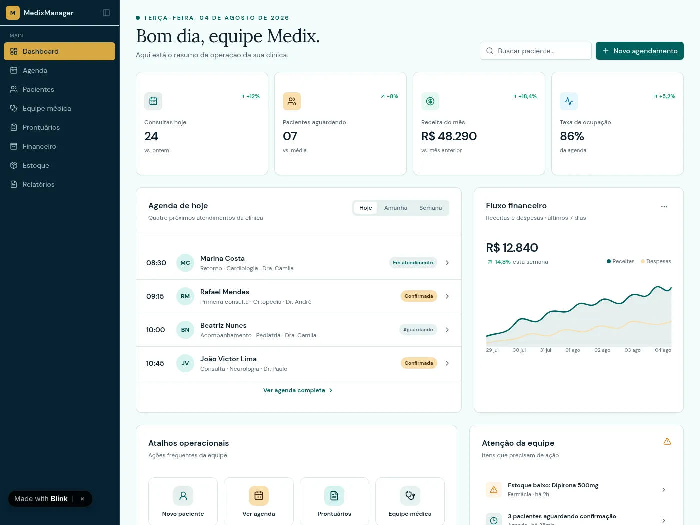 MedixManager Pro
