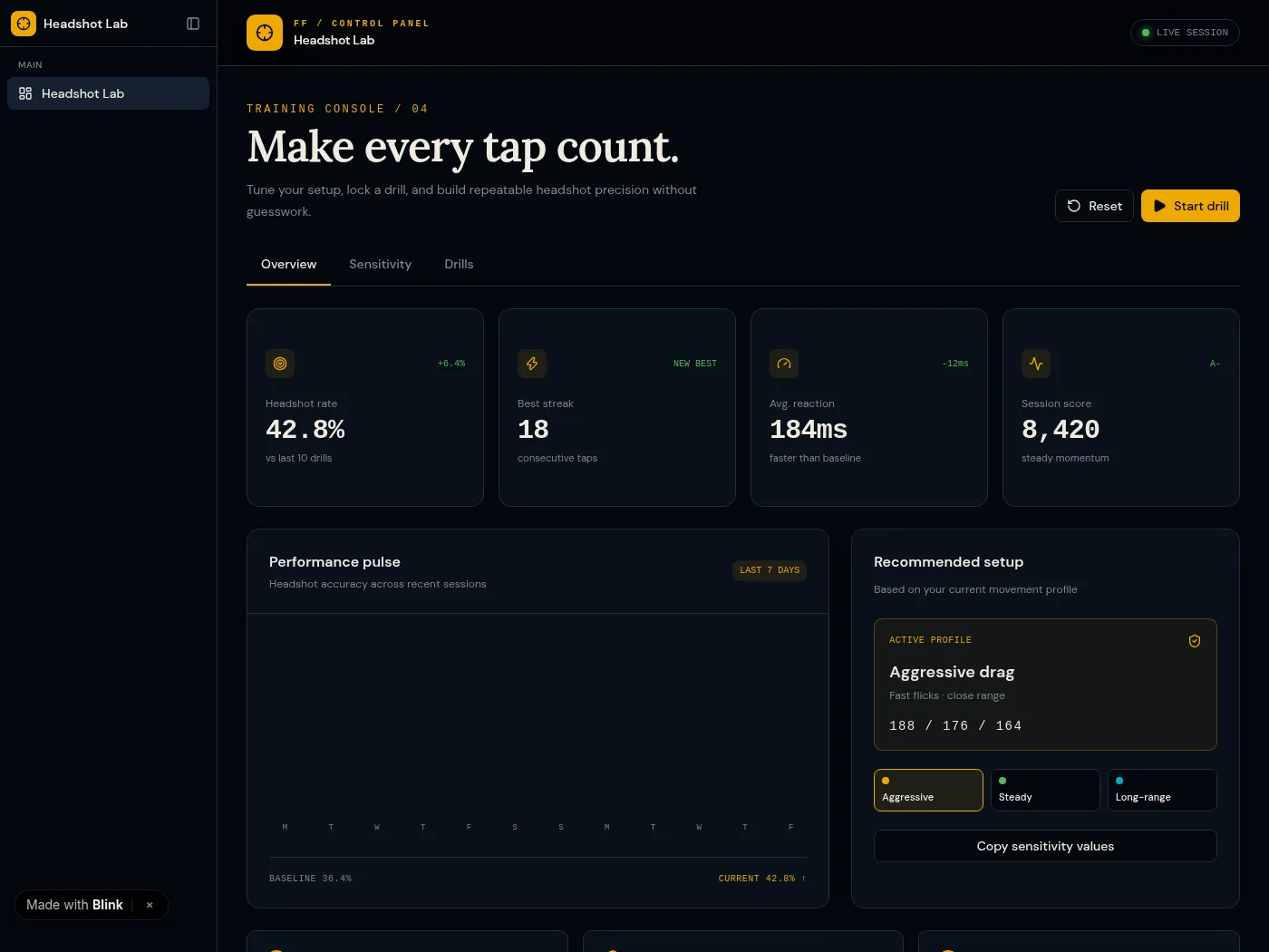 Control Panel Suite