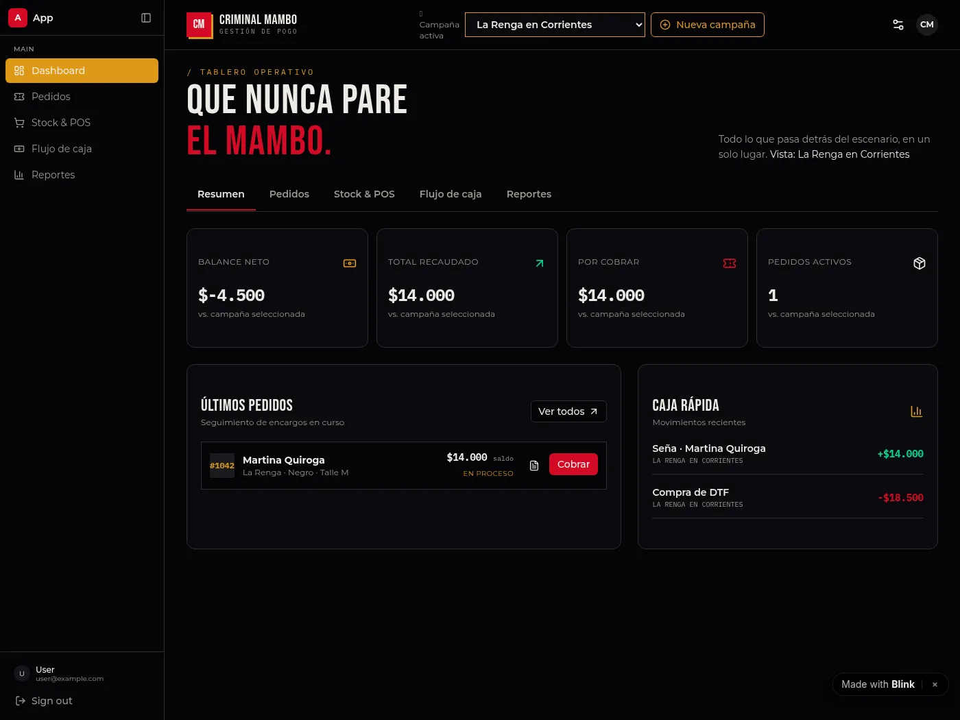 Criminal Mambo Dashboard