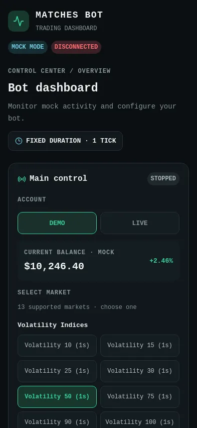Matches Bot Dashboard