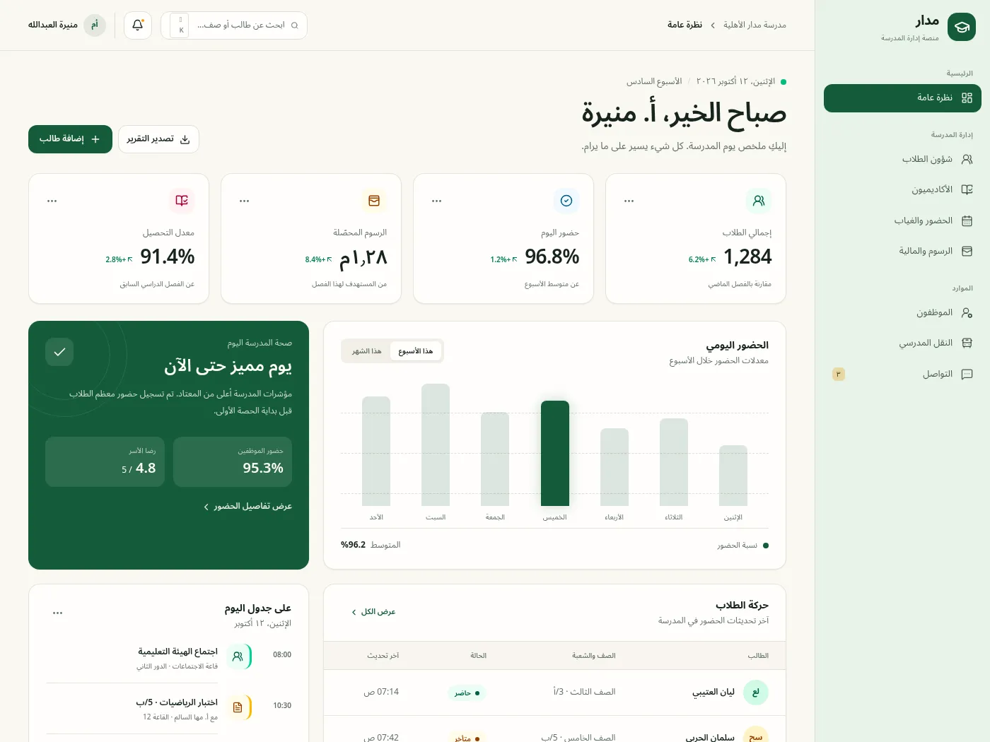 Premium School SaaS