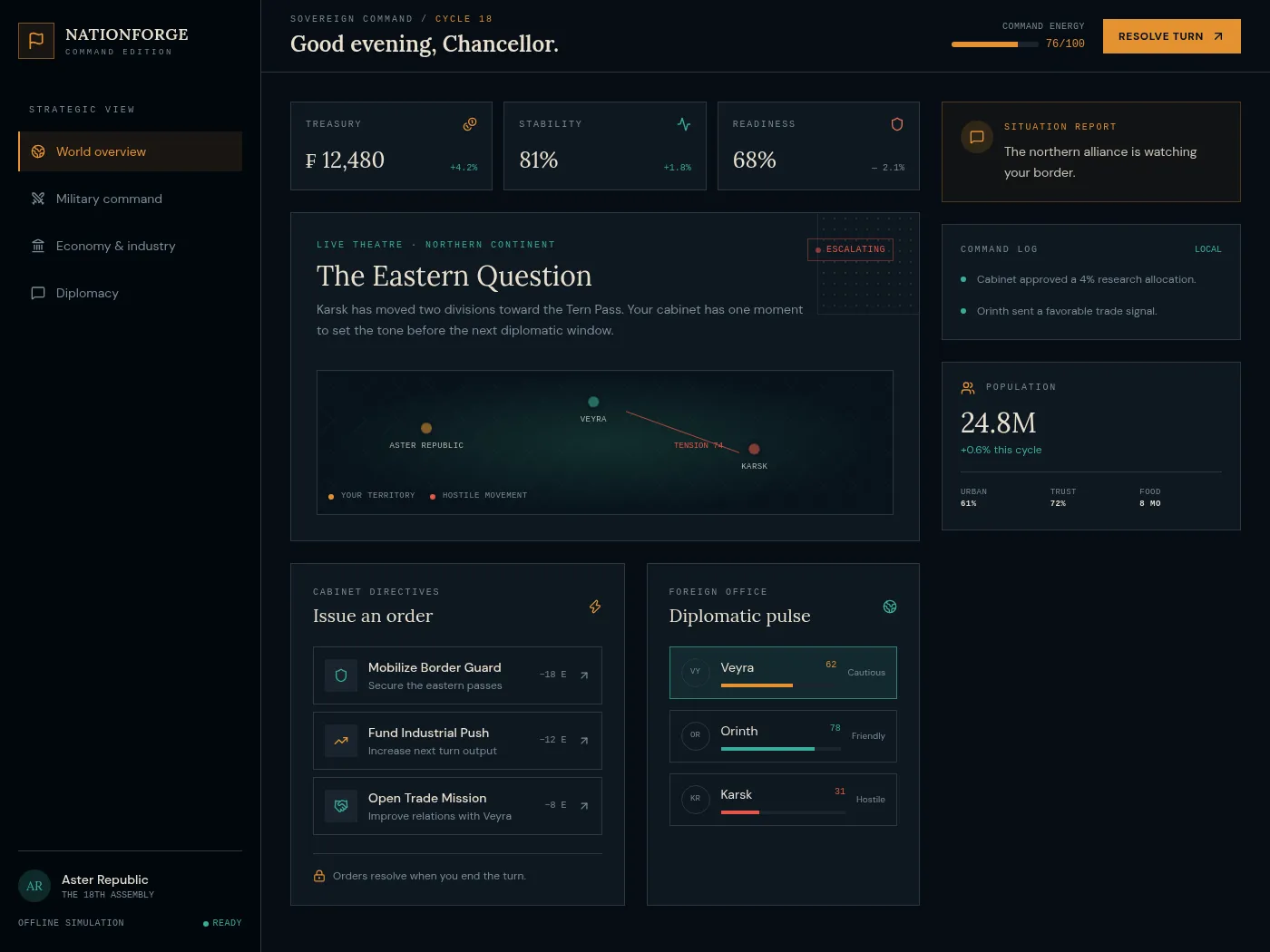 NationForge: Strategy Sim
