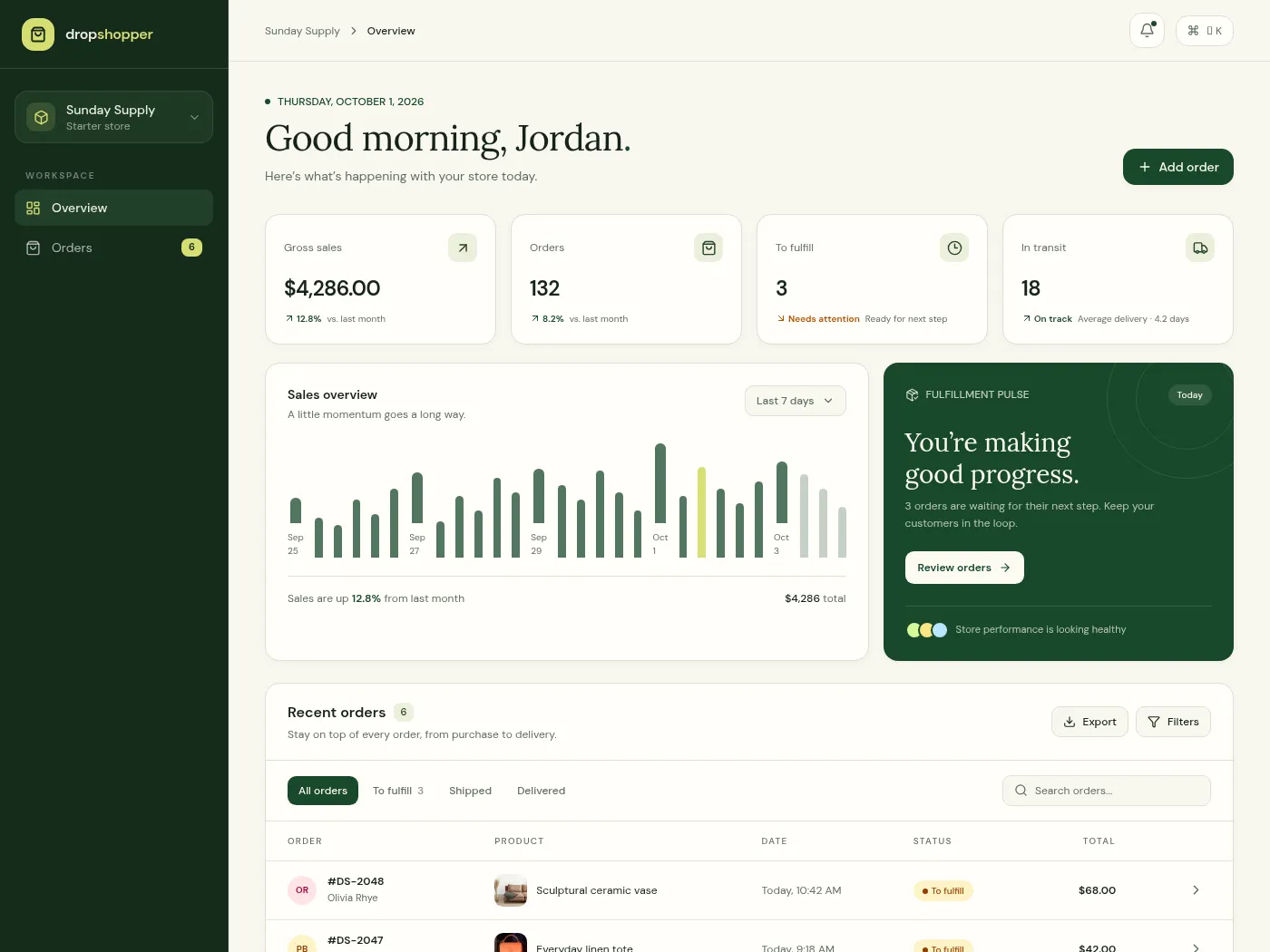 DropShopper App