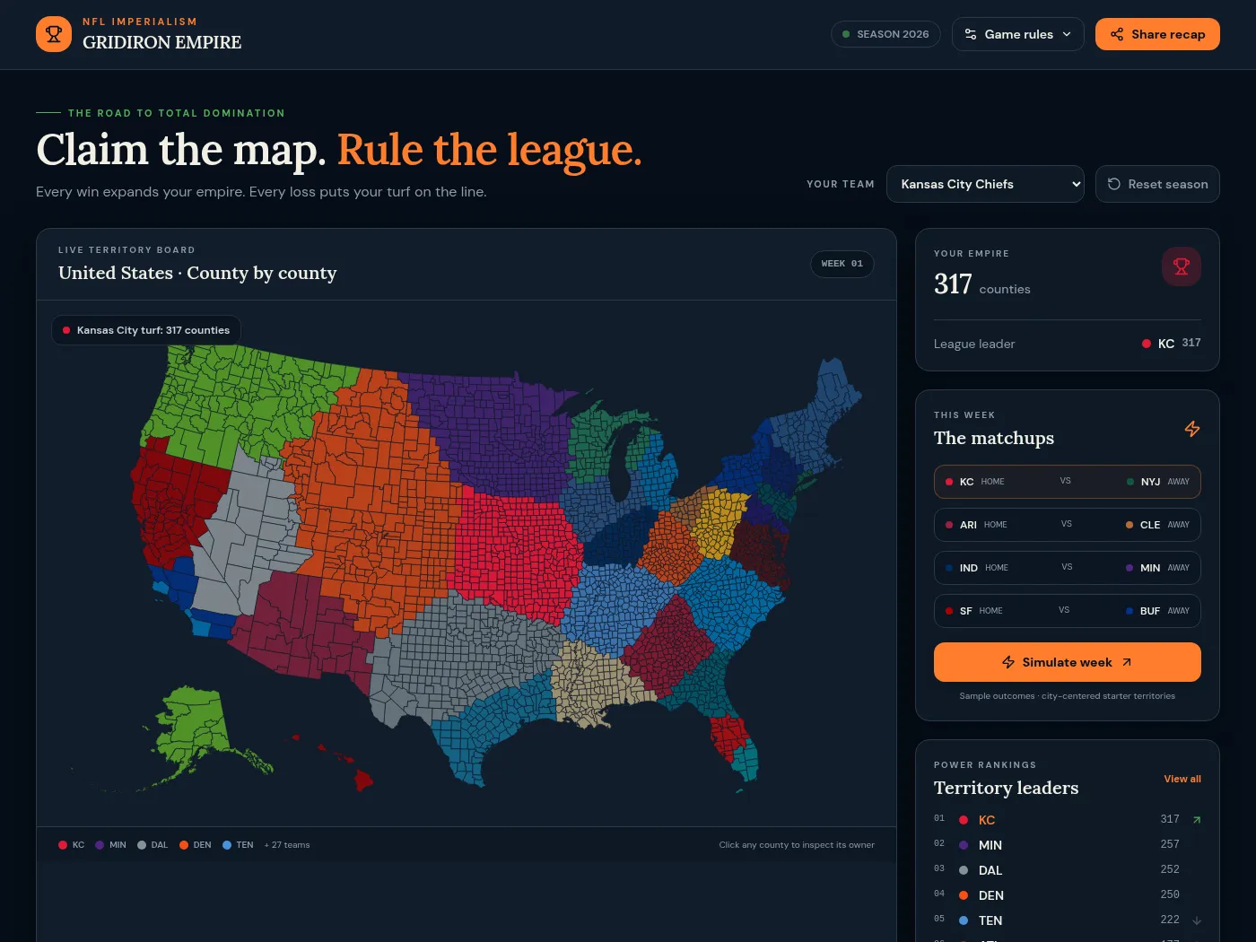 NFL Imperialism Game