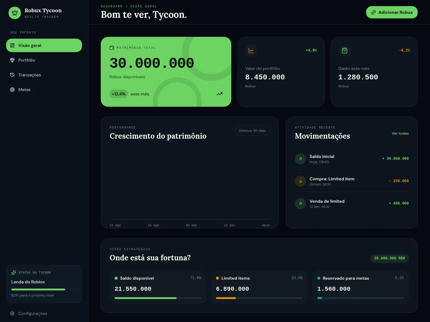 Robux Tycoon Tracker