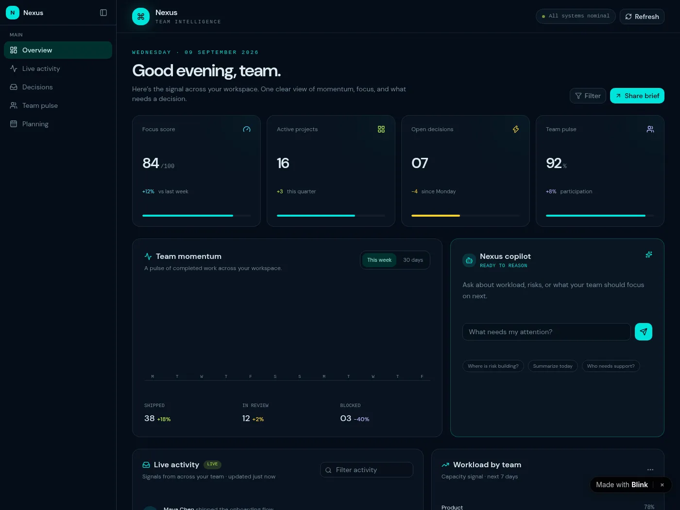 AI Dashboard Nexus