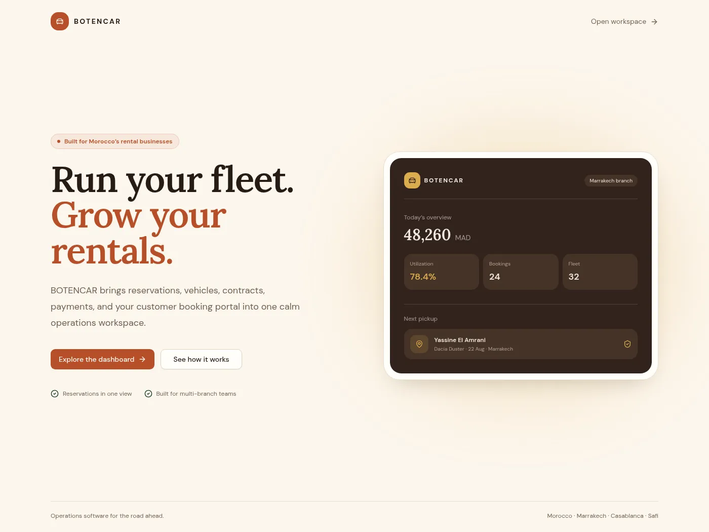 BOTENCAR SaaS Suite