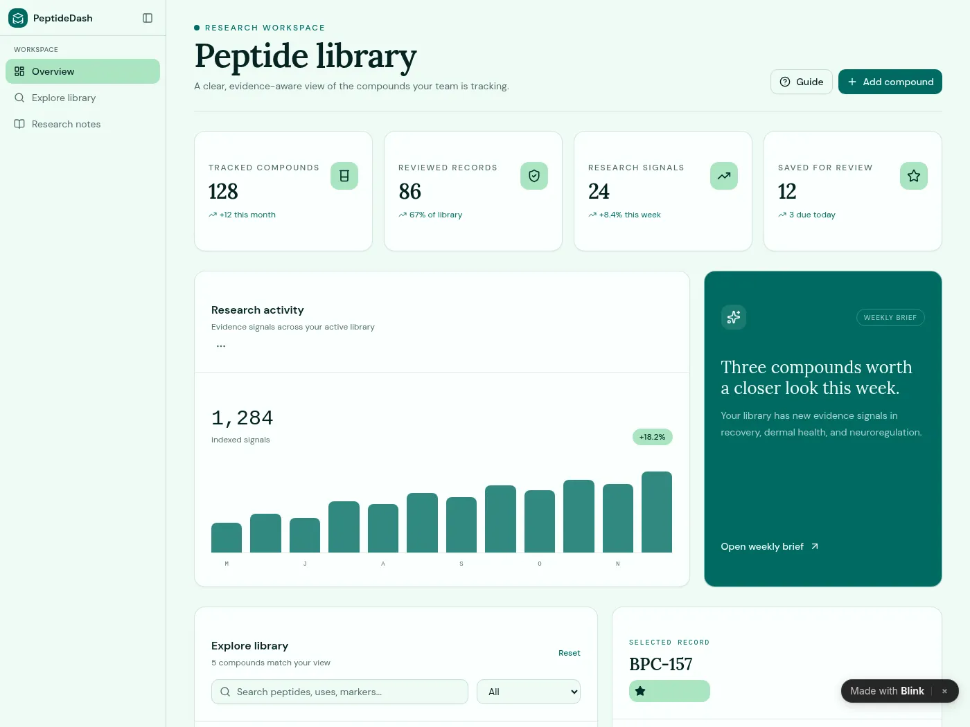 PeptideDash