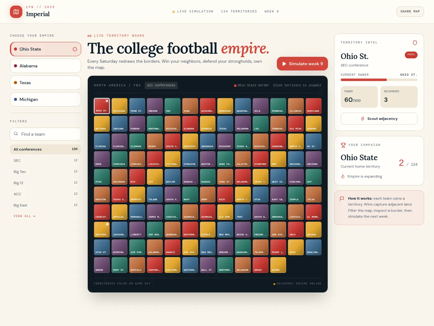 College Football Mapper
