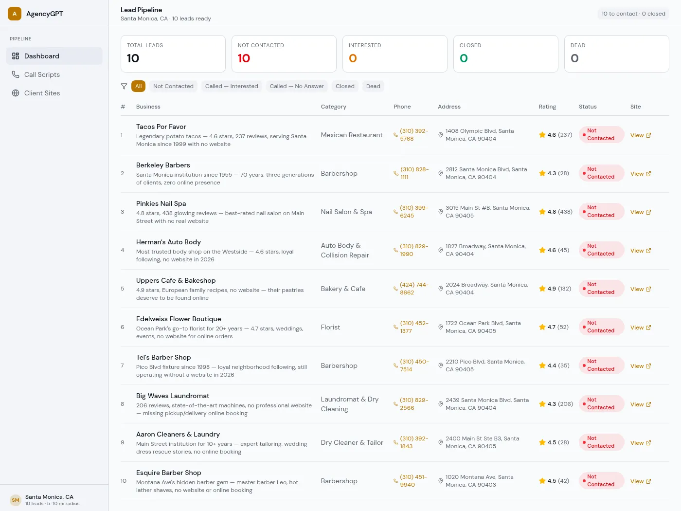 AgencyGPT Web Pipeline