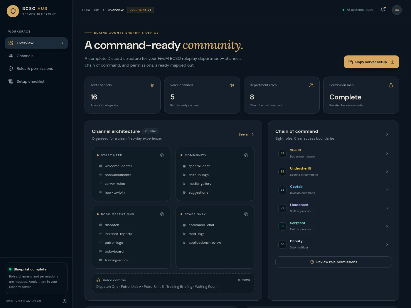 BCSO Discord Hub