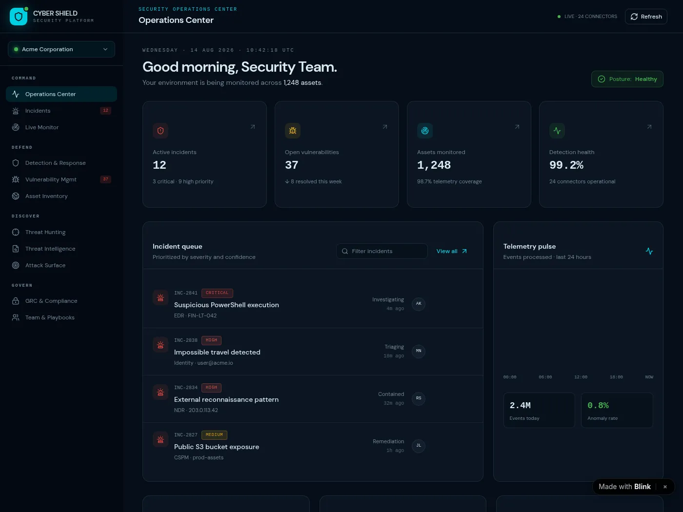 Cyber Shield Suite