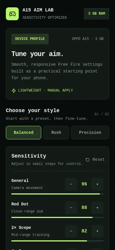 A15 Sensitivity Optimizer