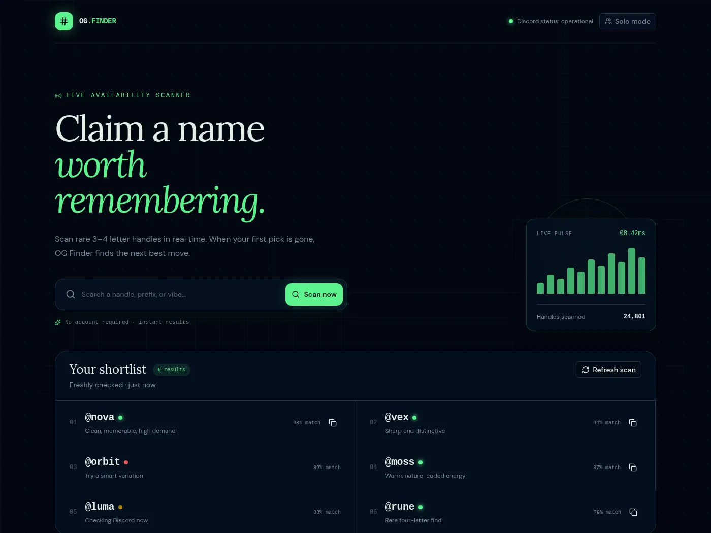 OG Discord Finder