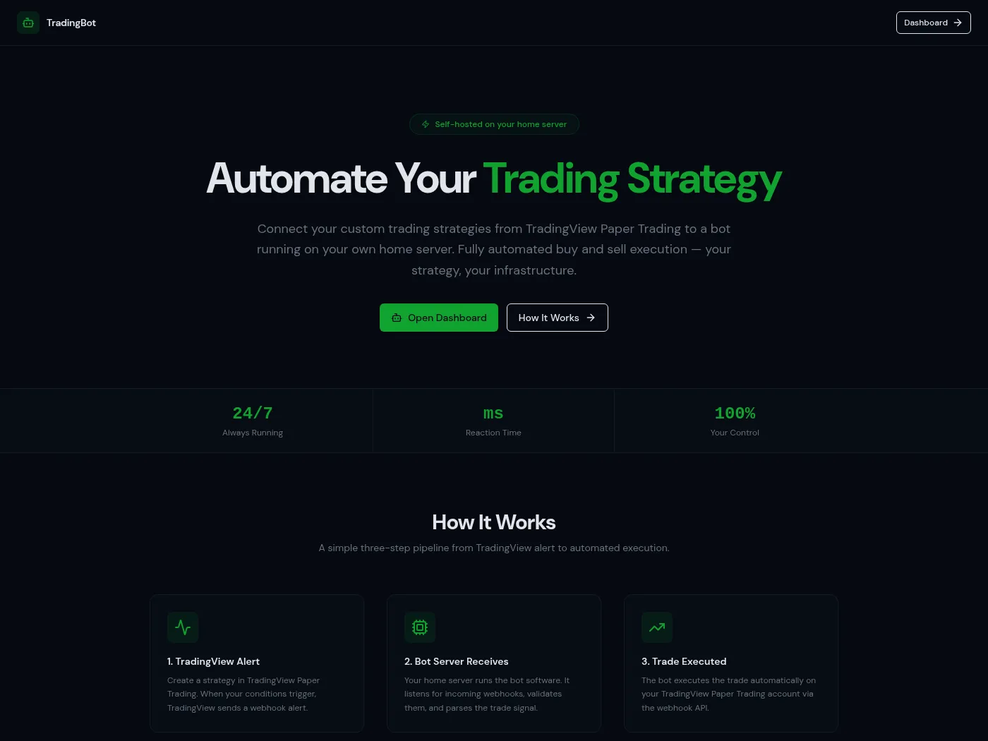 TradingView Bot Connect
