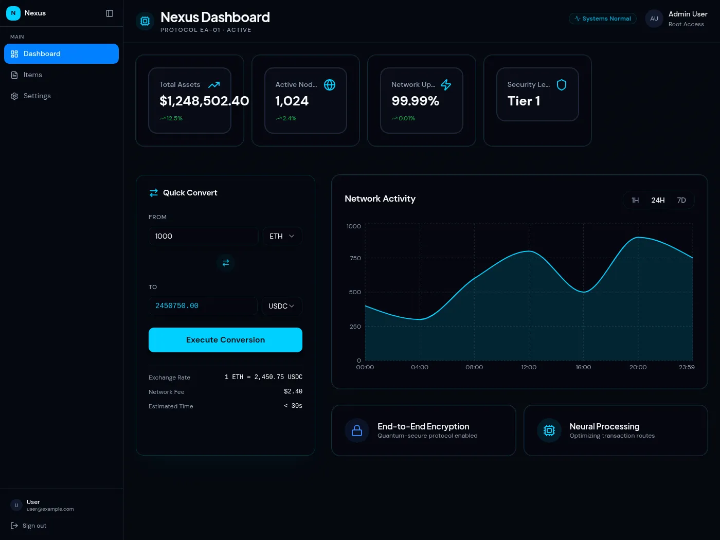 Nexus-Style Dashboard