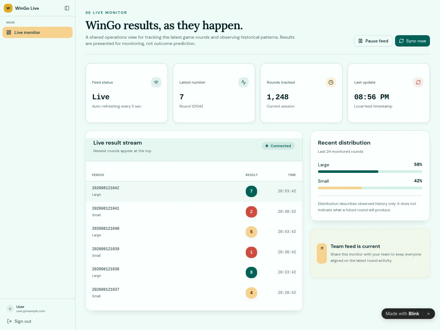 WinGo Live Predictor