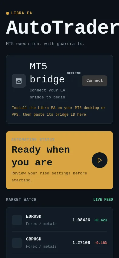 Libra MT5 AutoTrader