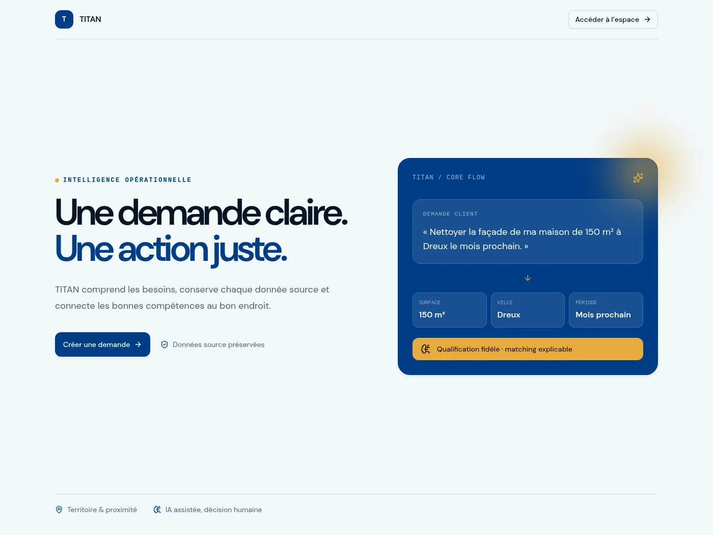 TITAN Smart Service Platform
